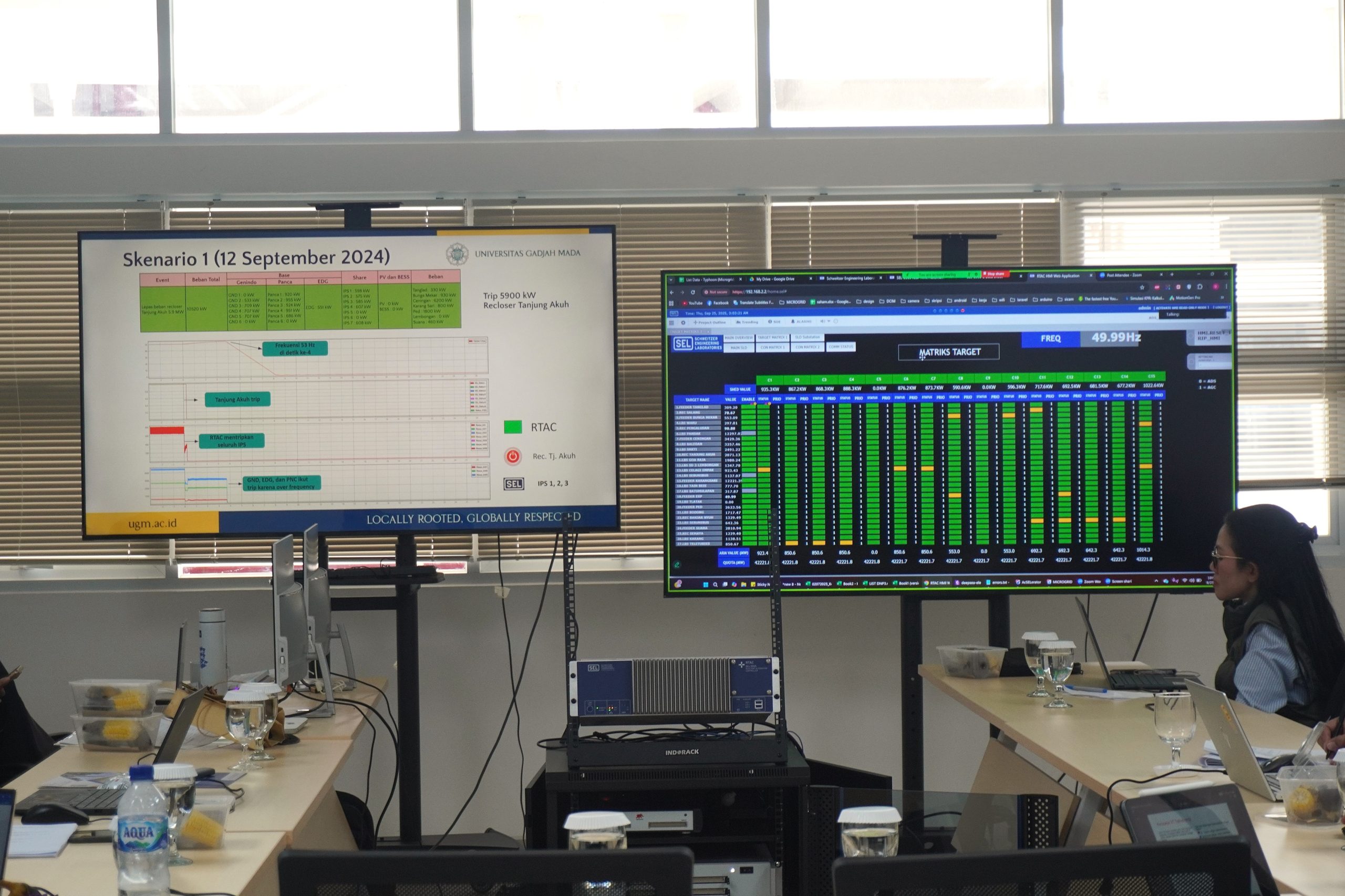 PLN & LKFT UGM Sukses Lakukan Validasi Smart Microgrid Control melalui ...